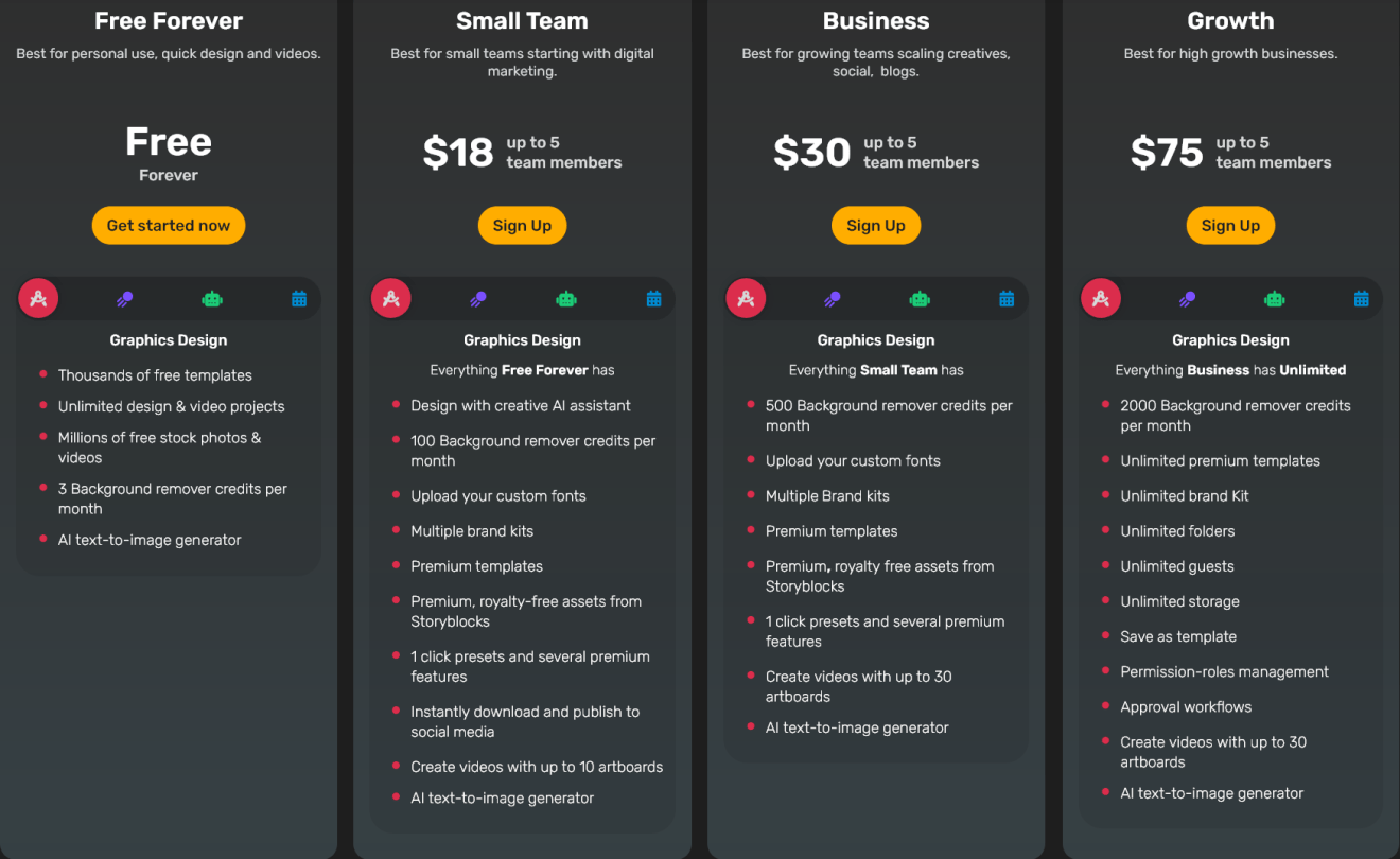 Simplified - Easy With AI