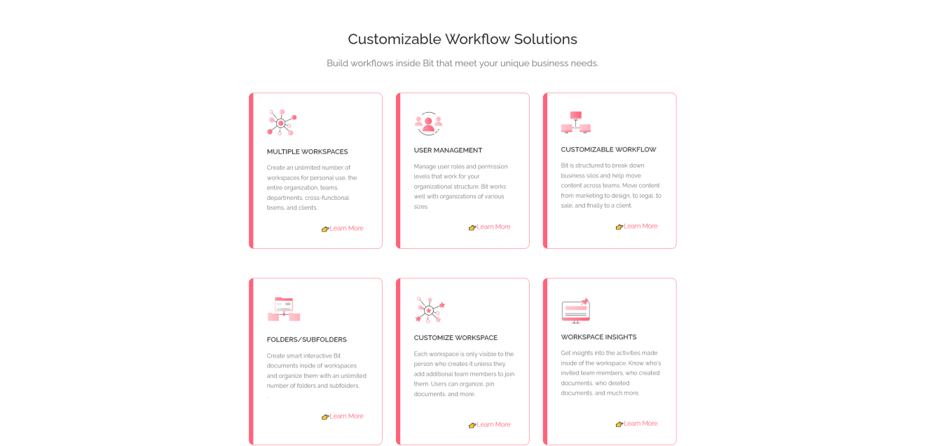 Bit.ai - Easy With AI
