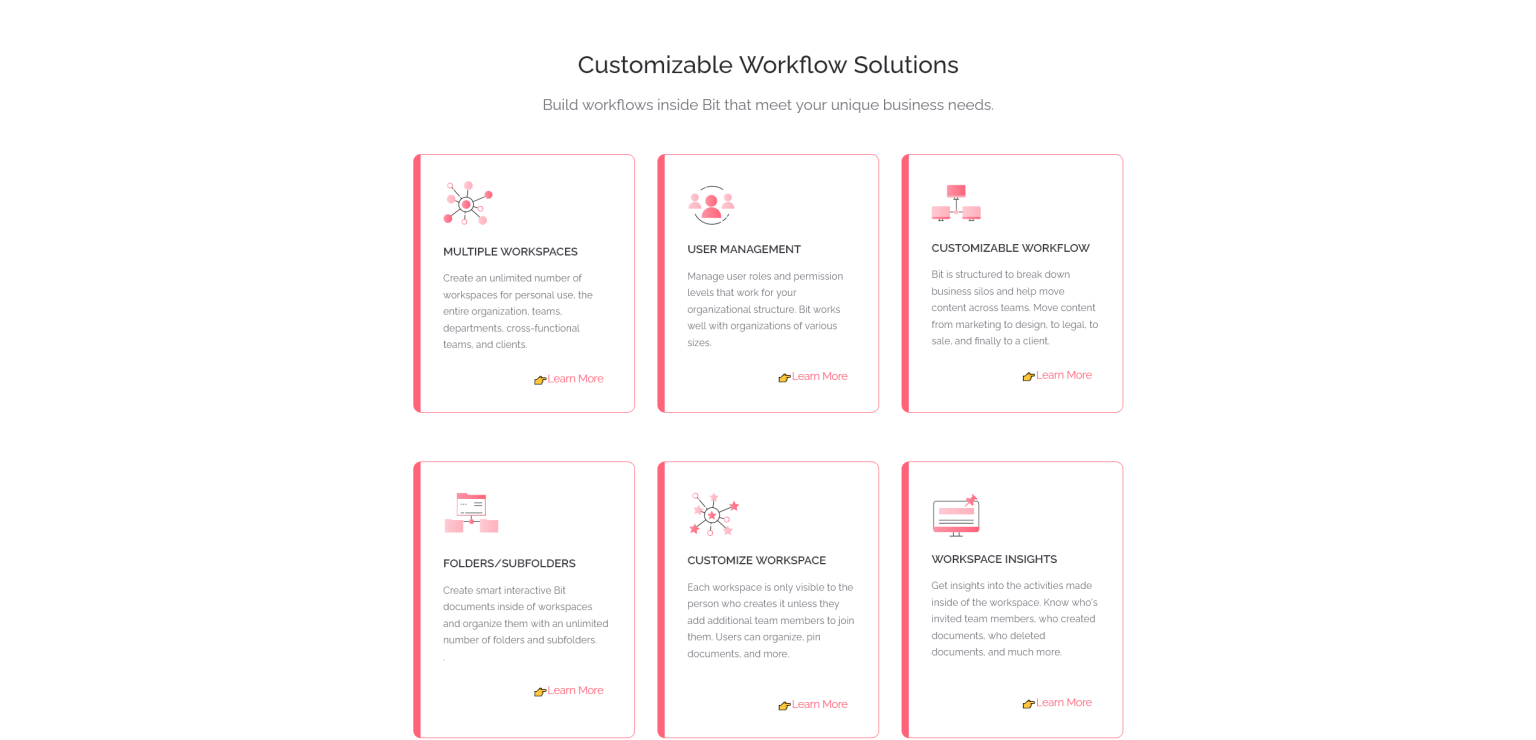 Bit.ai - Easy With AI