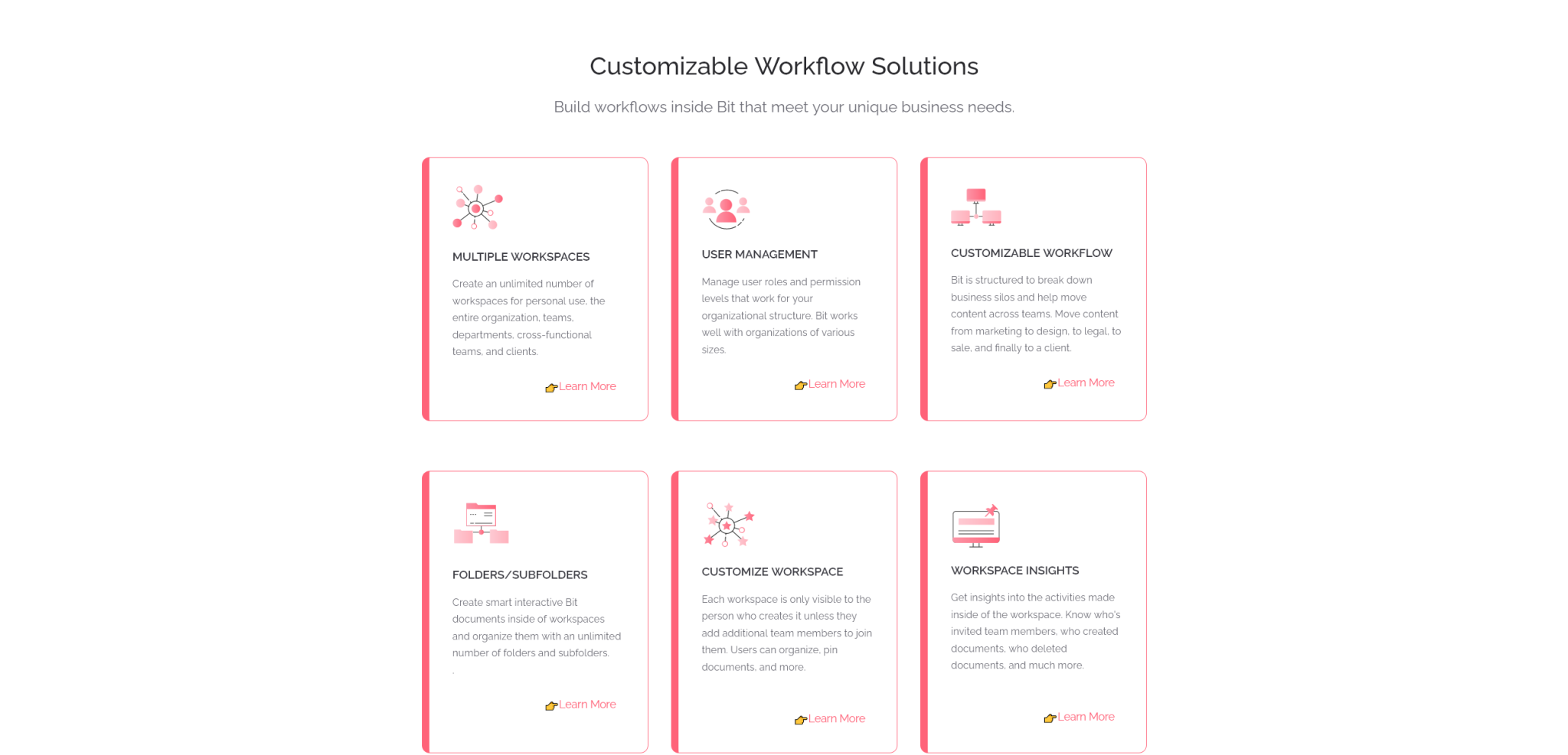 Bit.ai - Easy With AI