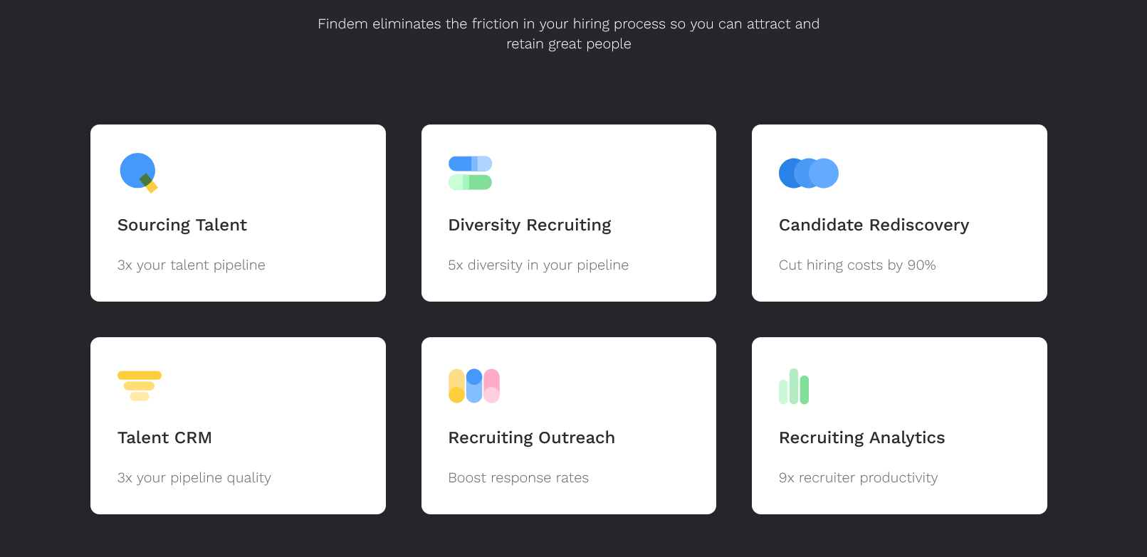 Findem - Easy With AI