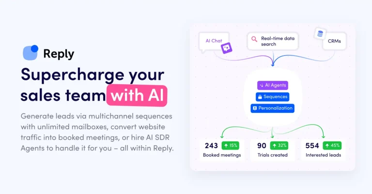 Typefully - AI Twitter Editor & Tweet Scheduler - Easy With AI