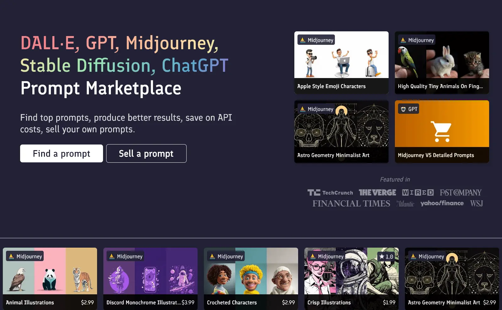 PromptBase - Easy With AI
