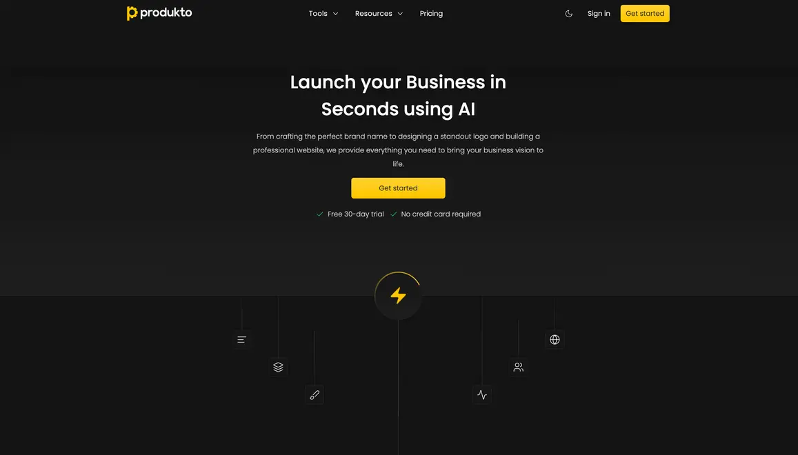 Produkto - Easy With AI