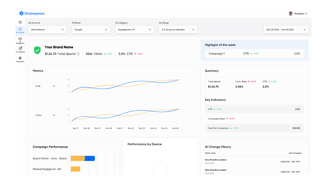 Shakespeare - AI Digital Marketing Tool - Easy With AI