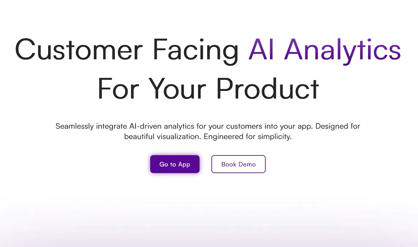 SayData - AI Customer Facing Analytics - Easy With AI