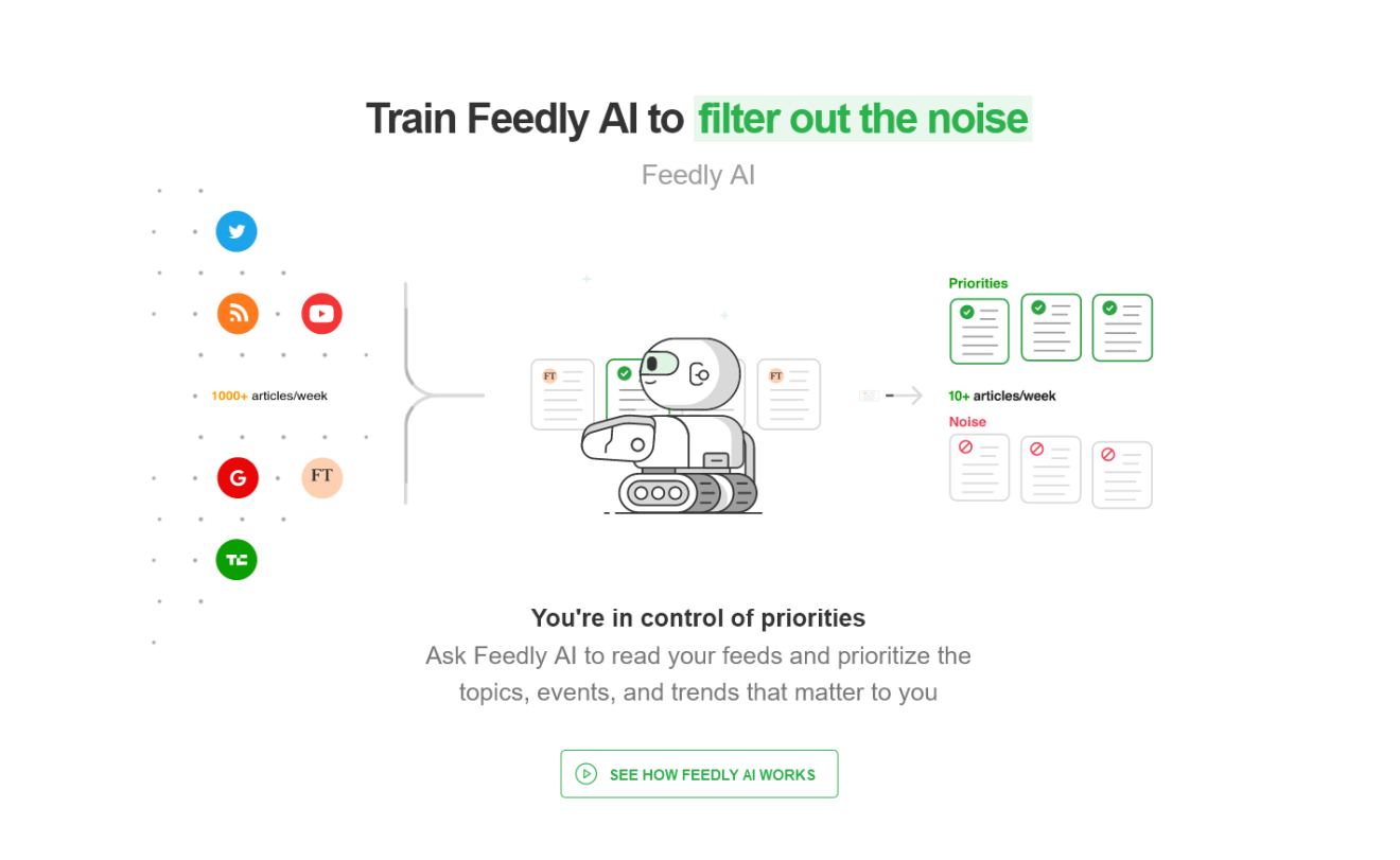 Feedly - AI-Powered News Feeds - Easy With AI
