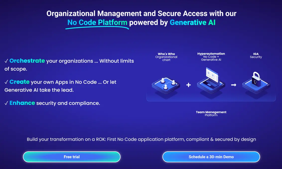 ROK Solution - Easy With AI