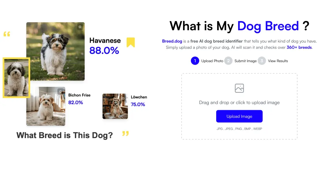 Breed.dog - Easy With AI