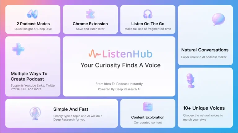 Podcastle - Easy With AI